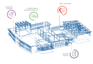 Public Safety Solutions for State & Local