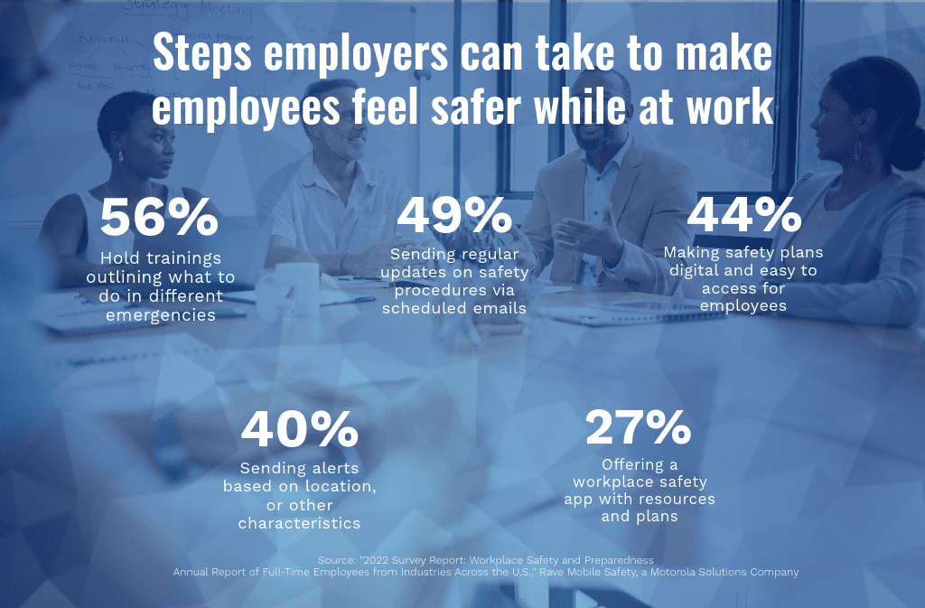 Elevating Corporate Safety: Embracing Duty of Care with AppArmor