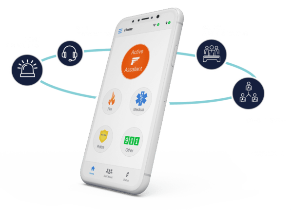 Rave Panic Button: Your Ultimate Safety Companion